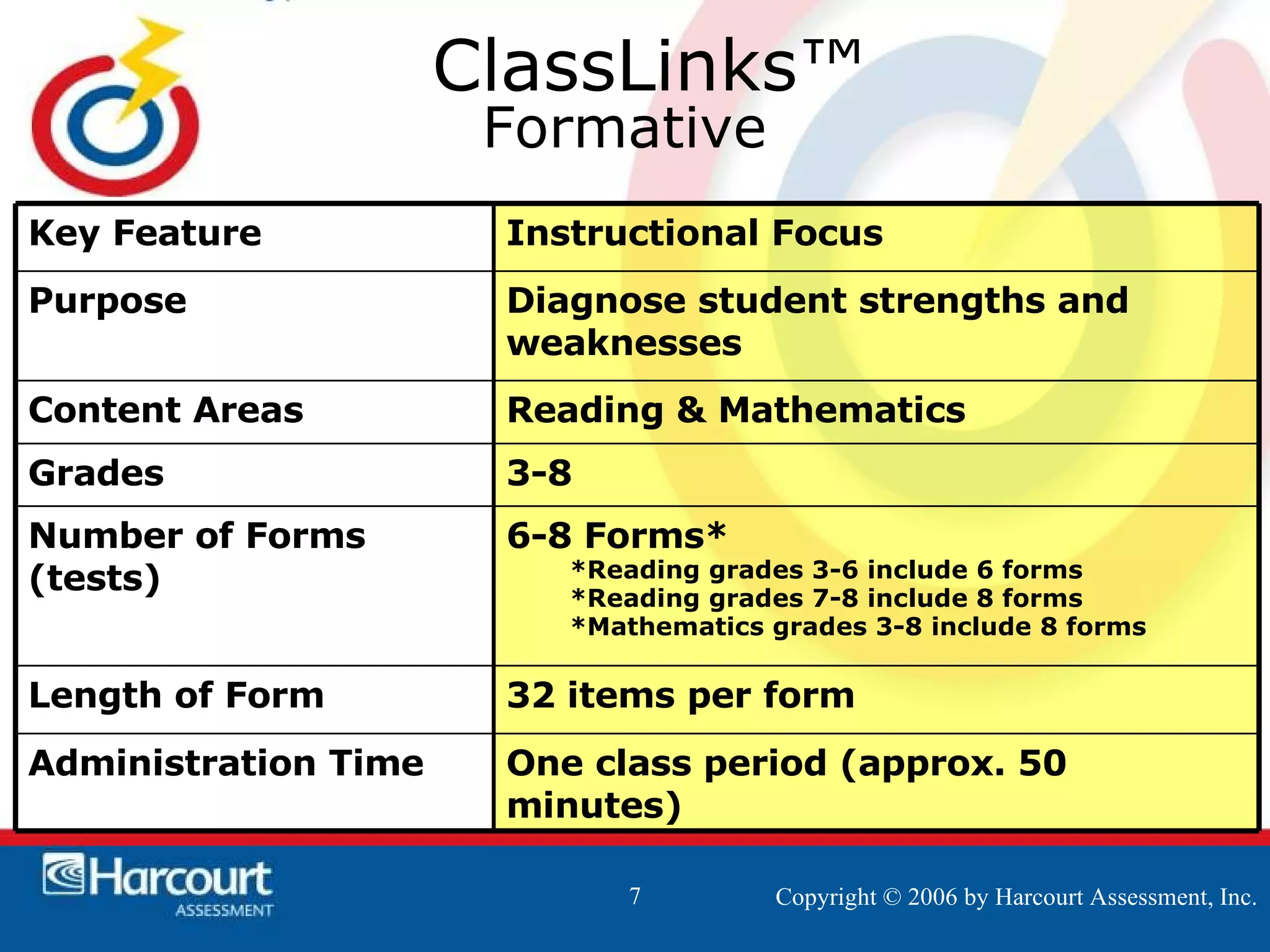 Learnia Np Compressed | PPT