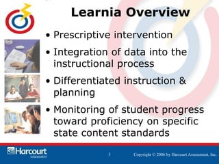 Learnia Np Compressed | PPT
