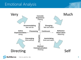 Learnign styles and team roles by belbin | PPTX | Education