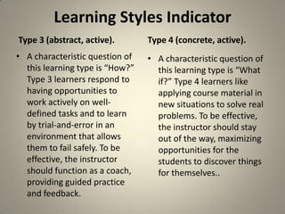Learnig styles | PPT