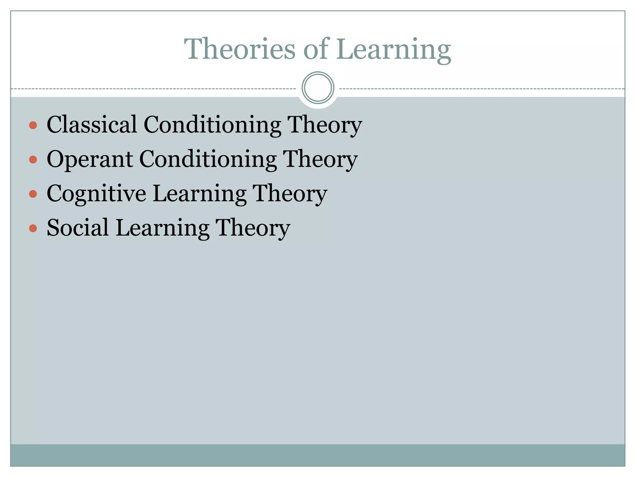 Learning by Neeraj Bhandari ( Surkhet.Nepal ) | PPTX