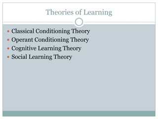 Learning by Neeraj Bhandari ( Surkhet.Nepal ) | PPTX