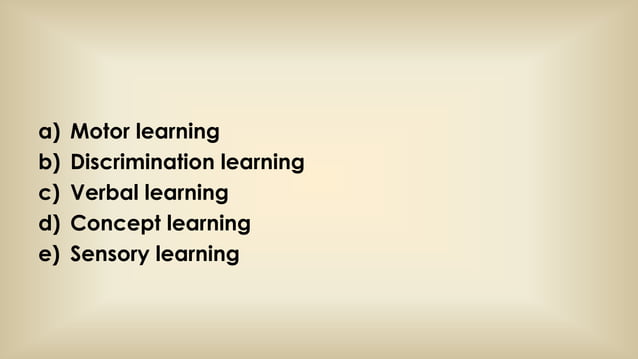 Psychology of Learning | PPT