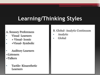 Learning | PPT