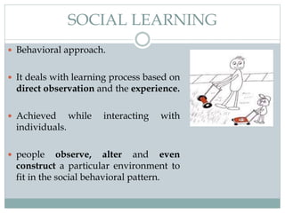 Organizational Behavior : Learning | PPTX