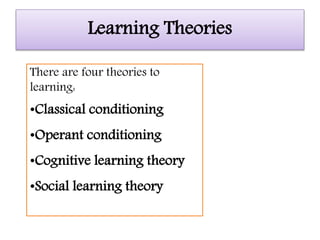 ORGANIZATIONAL BEHAVIOUR- Learning | PPTX