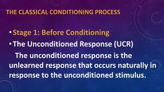 whats is Learning In Psychology | PPT