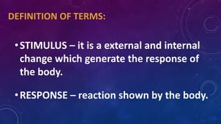 whats is Learning In Psychology | PPT