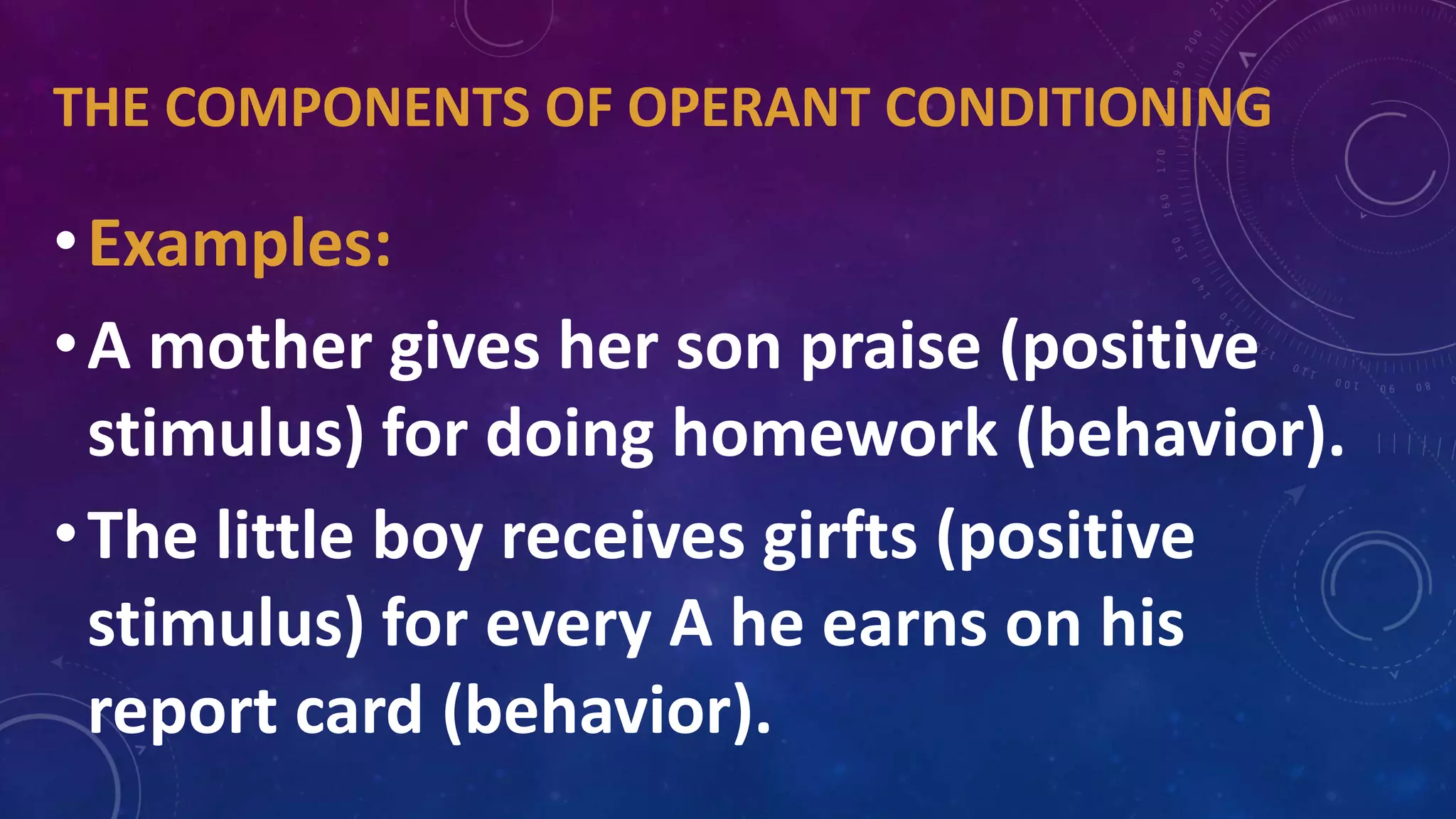 Psychology: Learning | PPTX