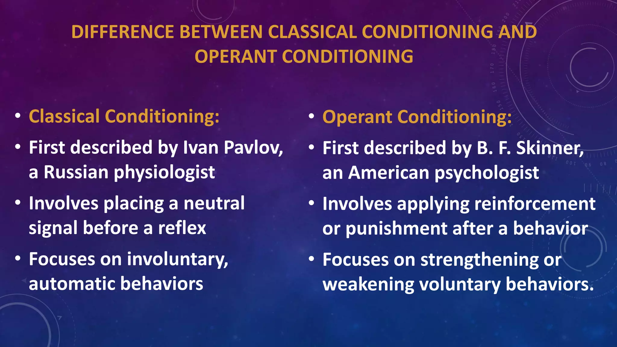 Psychology: Learning | PPTX