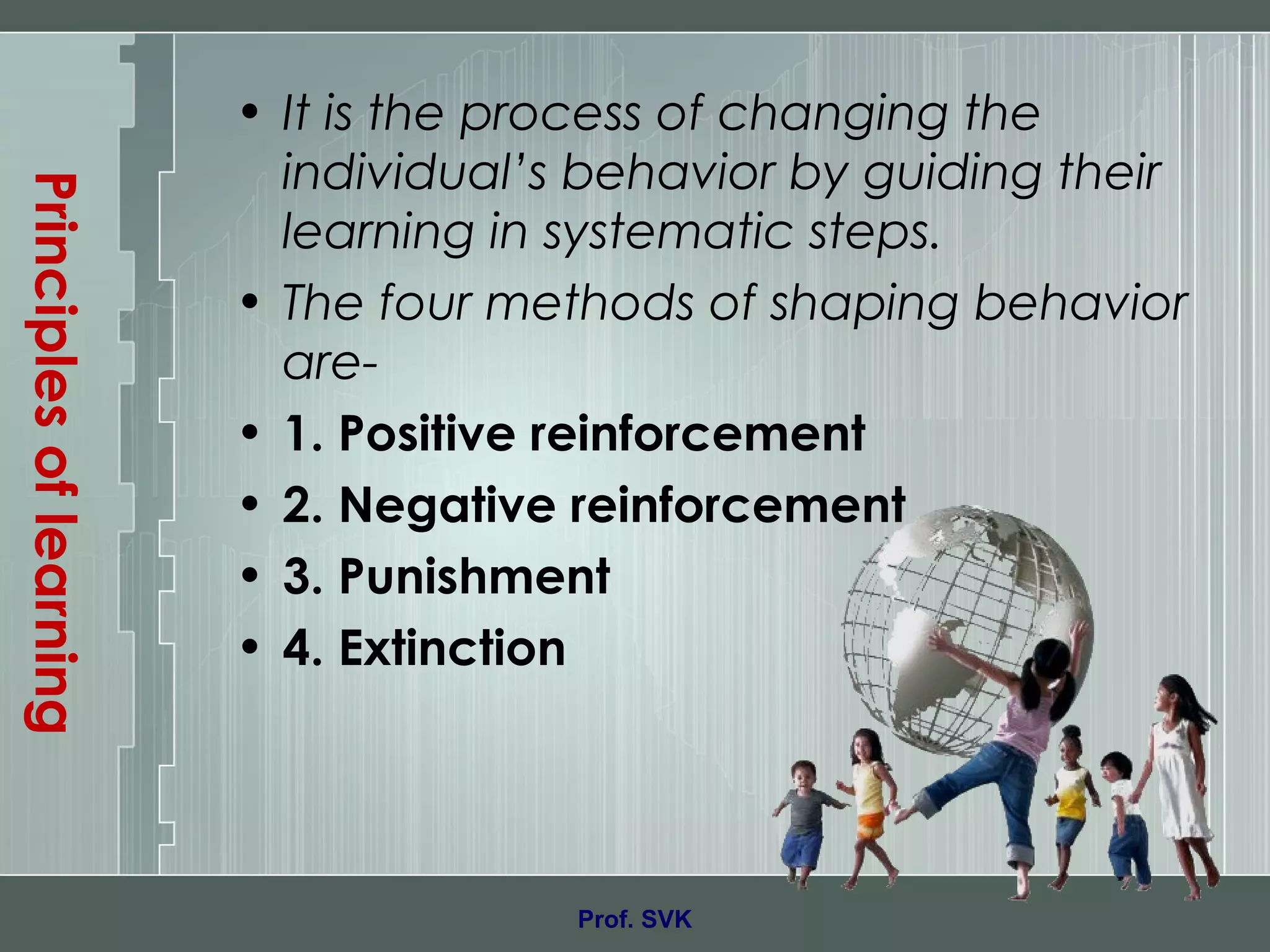 Learning-Organisational Behavior | PPT