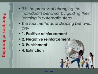 Learning-Organisational Behavior | PPT