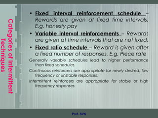 Learning-Organisational Behavior | PPT