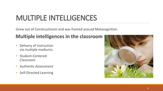 Learning Theories | PPTX