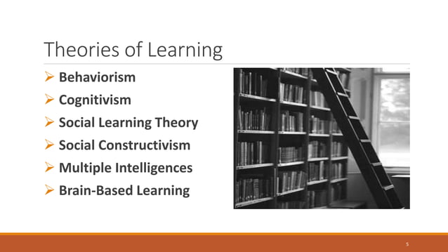 Learning Theories | PPTX | Science