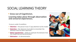 Learning Theories | PPTX
