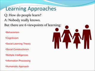 Learning Approaches | PPT