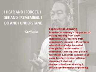 Theories of Learning | PPT