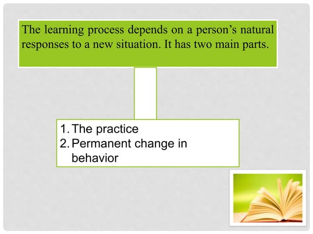 Learning | PPT
