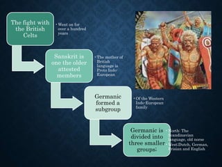 Learning.activity.1.males.quishpe.andrea.english.he