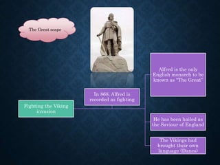 Learning.activity.1.males.quishpe.andrea.english.he