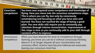 The Learning Environment: | PPT