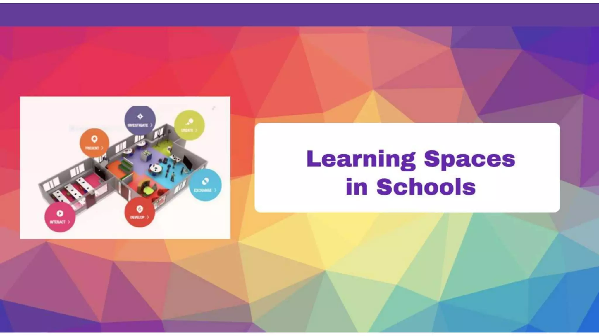 Learning Spaces in FCL | PPT