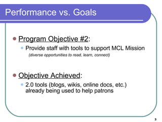 Learning 20 Post Mortem | PPT