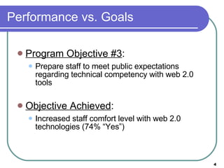 Learning 20 Post Mortem | PPT