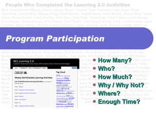 Learning 20 Post Mortem | PPT