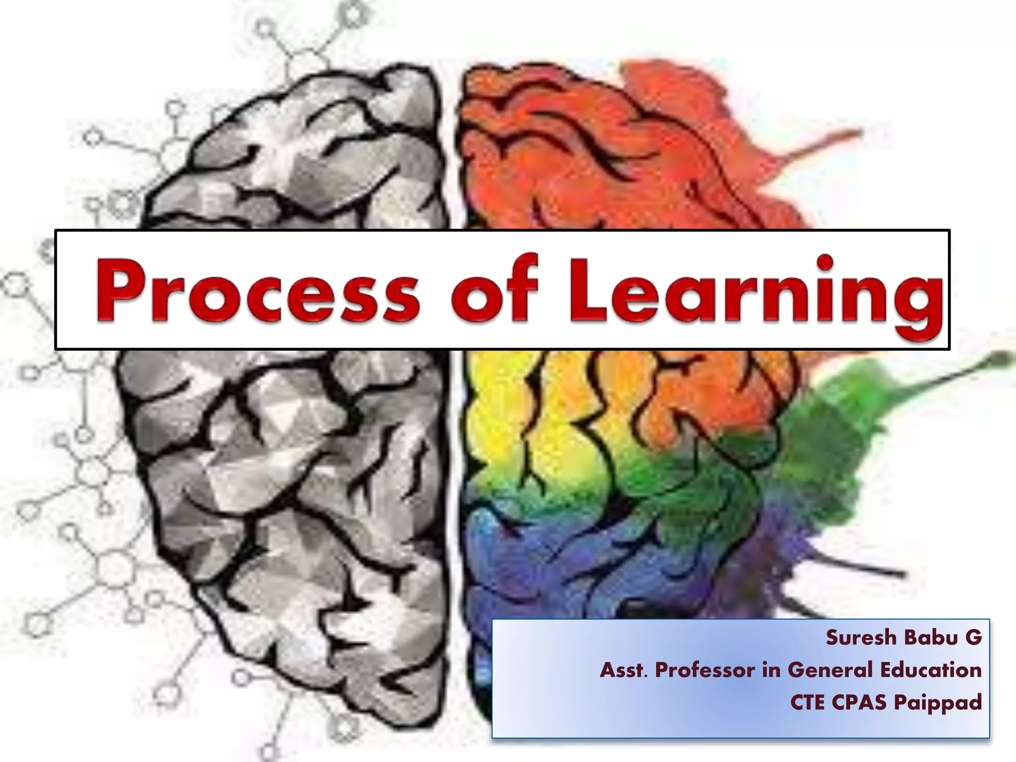 Process of Learning and Factors affecting learning – Nature of the ...