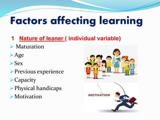 Process of Learning and Factors affecting learning – Nature of the ...