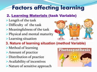 Process of Learning and Factors affecting learning – Nature of the ...