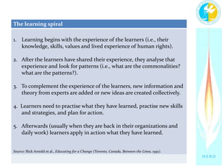 Learning approach to hre | PPT