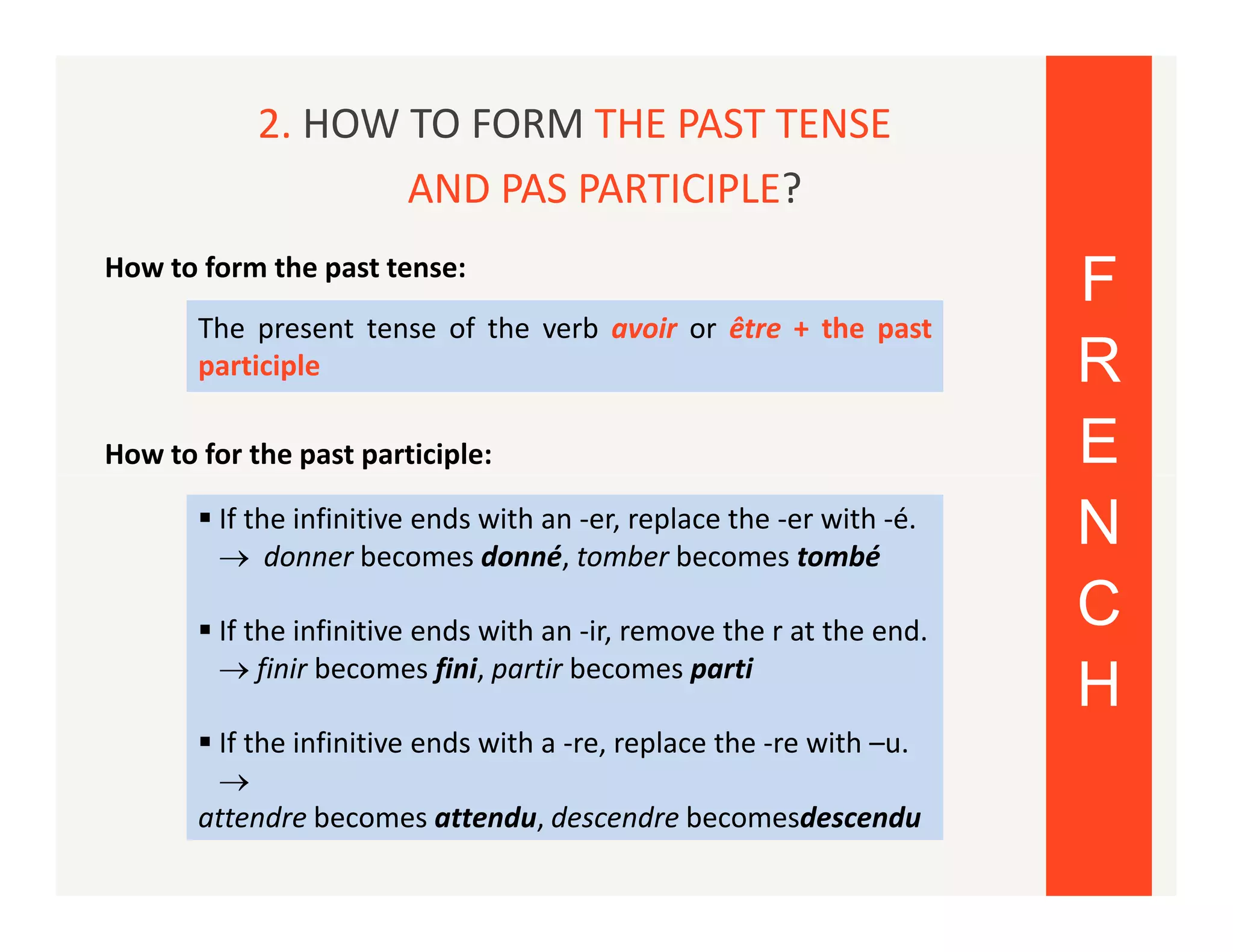 Learning french tenses past tense | PDF
