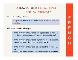 Learning french tenses past tense | PDF