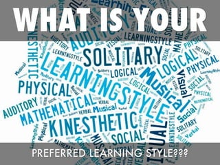 Learning Styles Slideshare | PPTX