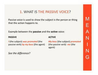Learning the french passive voice | PDF