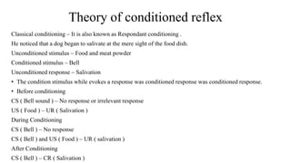 Learning pshychology faculty of physiotherapy.pptx