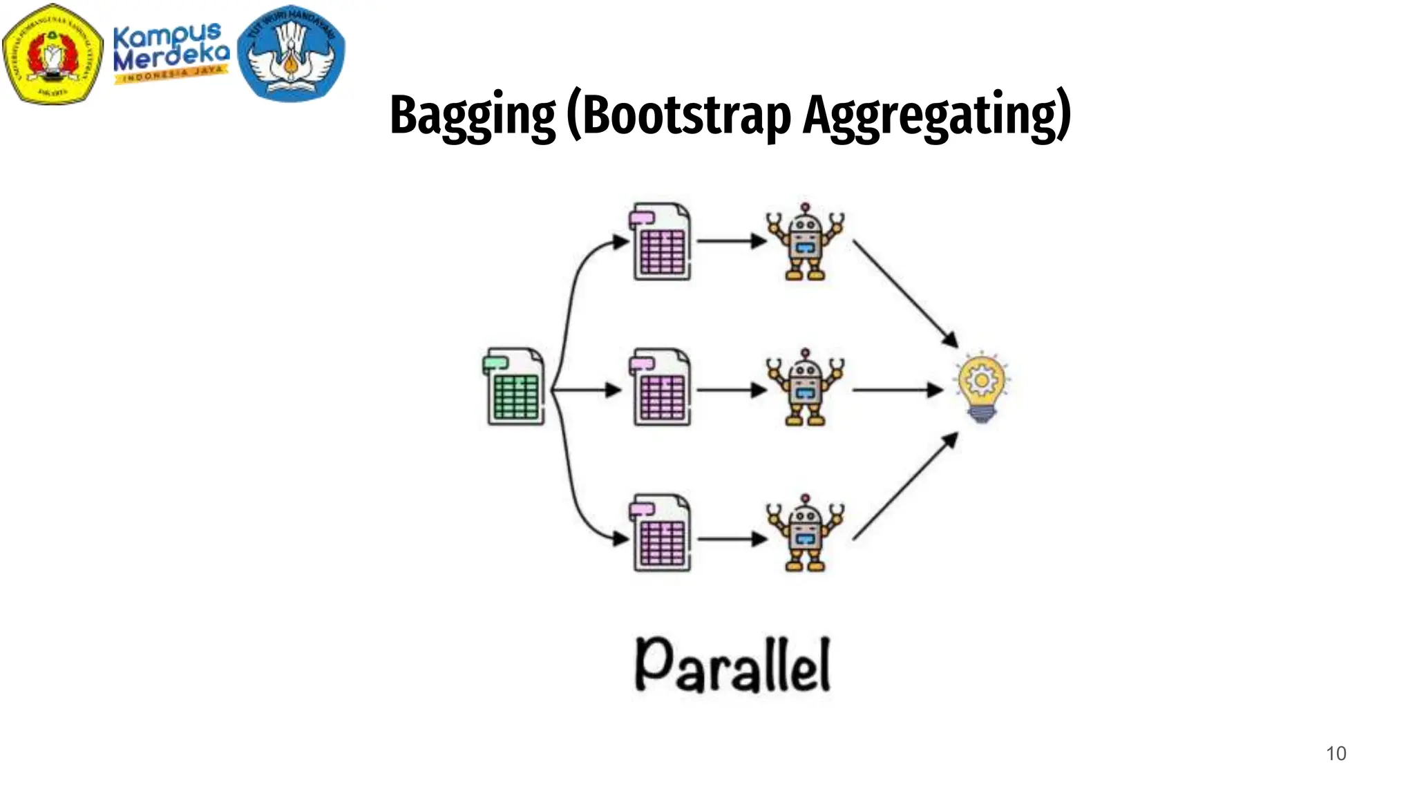 Machine_Learning_Ensemble_Learning .pptx
