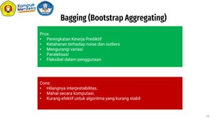 Machine_Learning_Ensemble_Learning .pptx