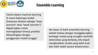 Machine_Learning_Ensemble_Learning .pptx | Free Download