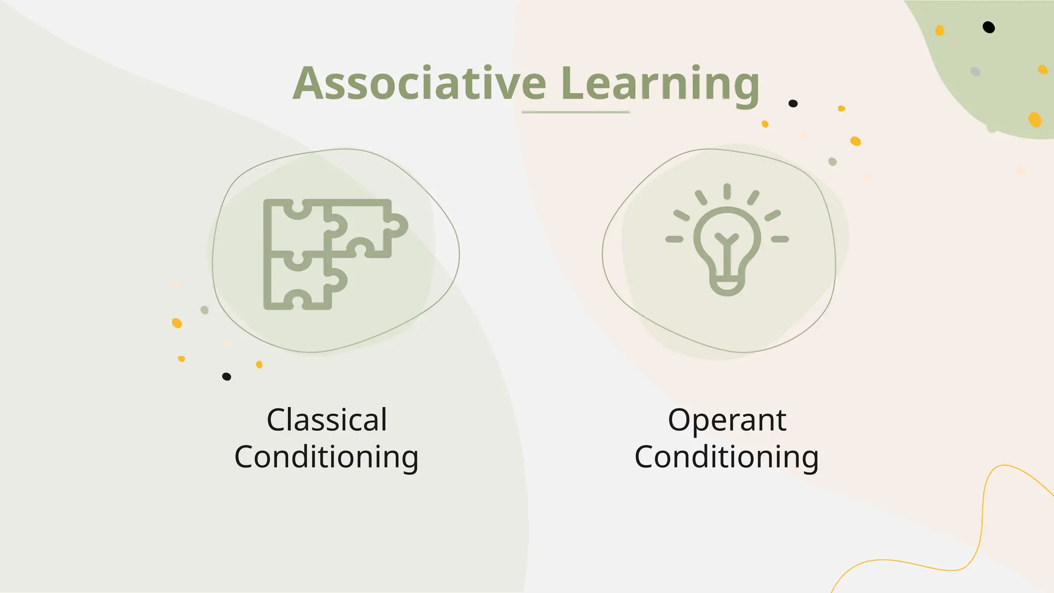 LEARNING.pptx COMPLETE LECTURE SLIDES.pptx