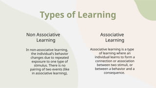 LEARNING.pptx COMPLETE LECTURE SLIDES.pptx