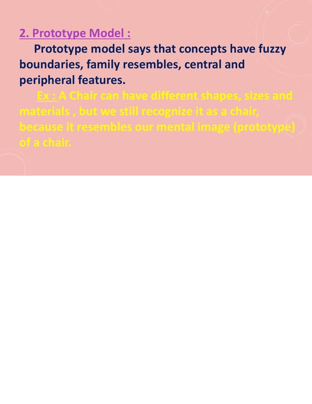 Human learning: meaning and definitions of learning and Concept ...