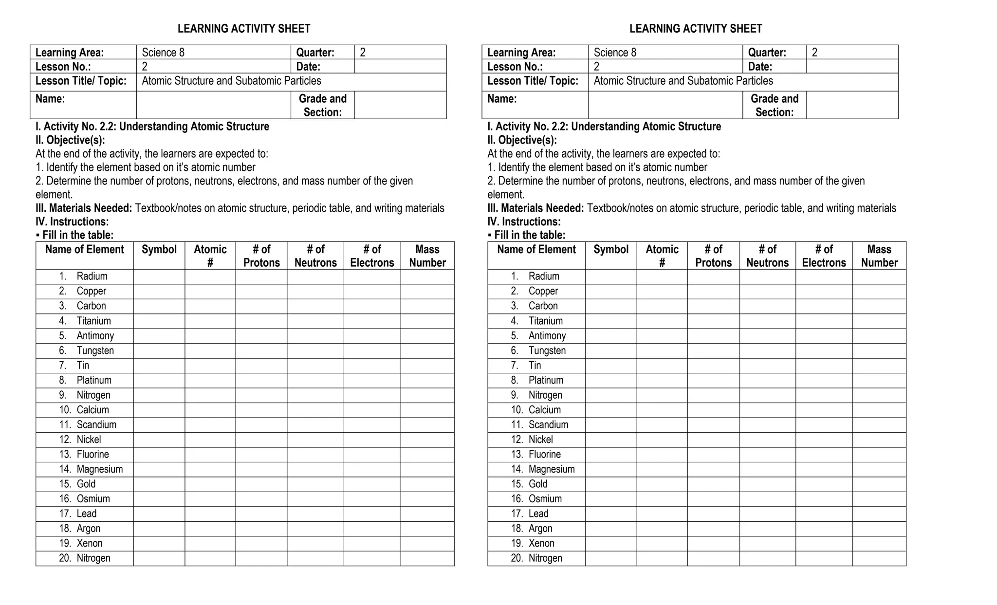 Learning-Activity-Sheet-2-Atomic-Structure-and-Subatomic-Particles.docx