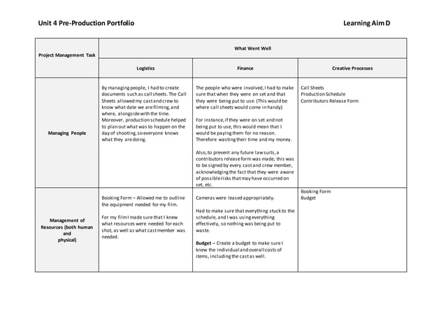 Evaluation Grid | DOCX | Video Production | Content Production