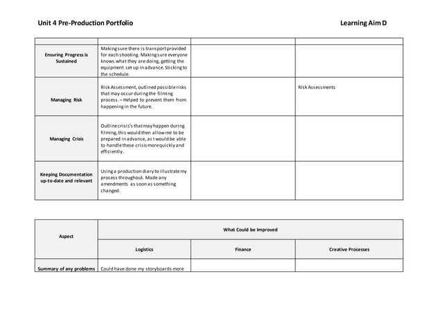 Evaluation Grid | DOCX | Video Production | Content Production