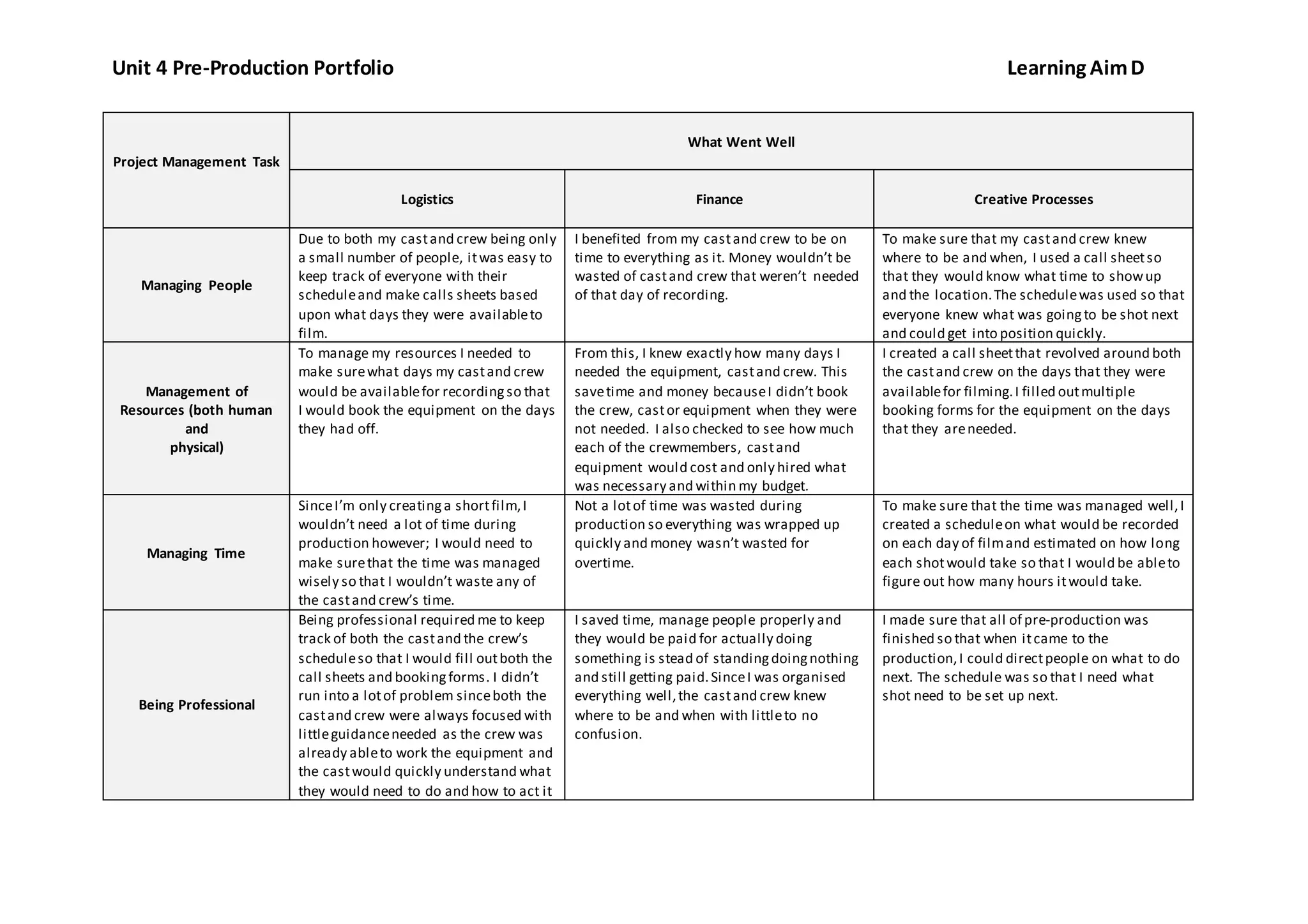 Learning aim-d-evaluation-grid-v2 | PPT