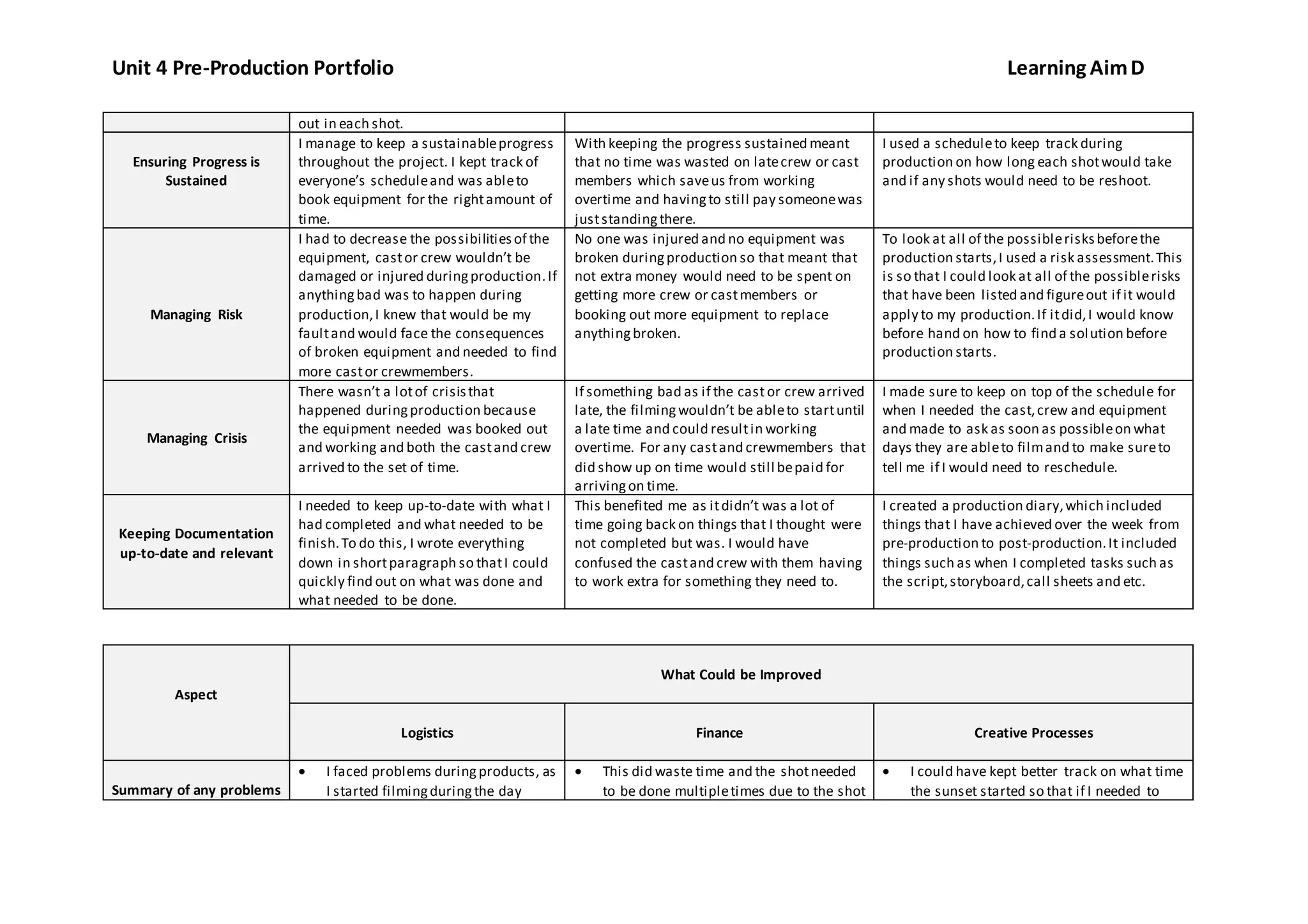 Learning aim-d-evaluation-grid-v2 | PPT